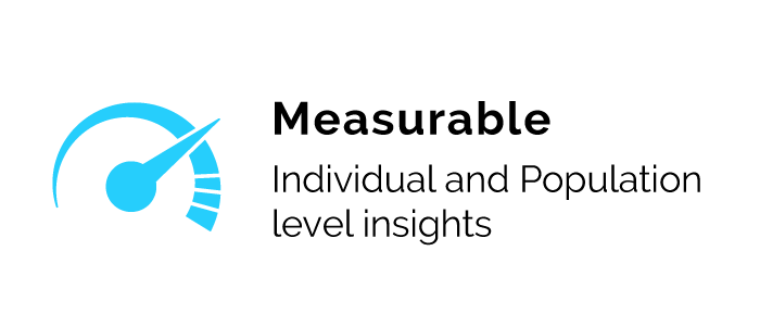 meQuilibrium – meQuilibrium