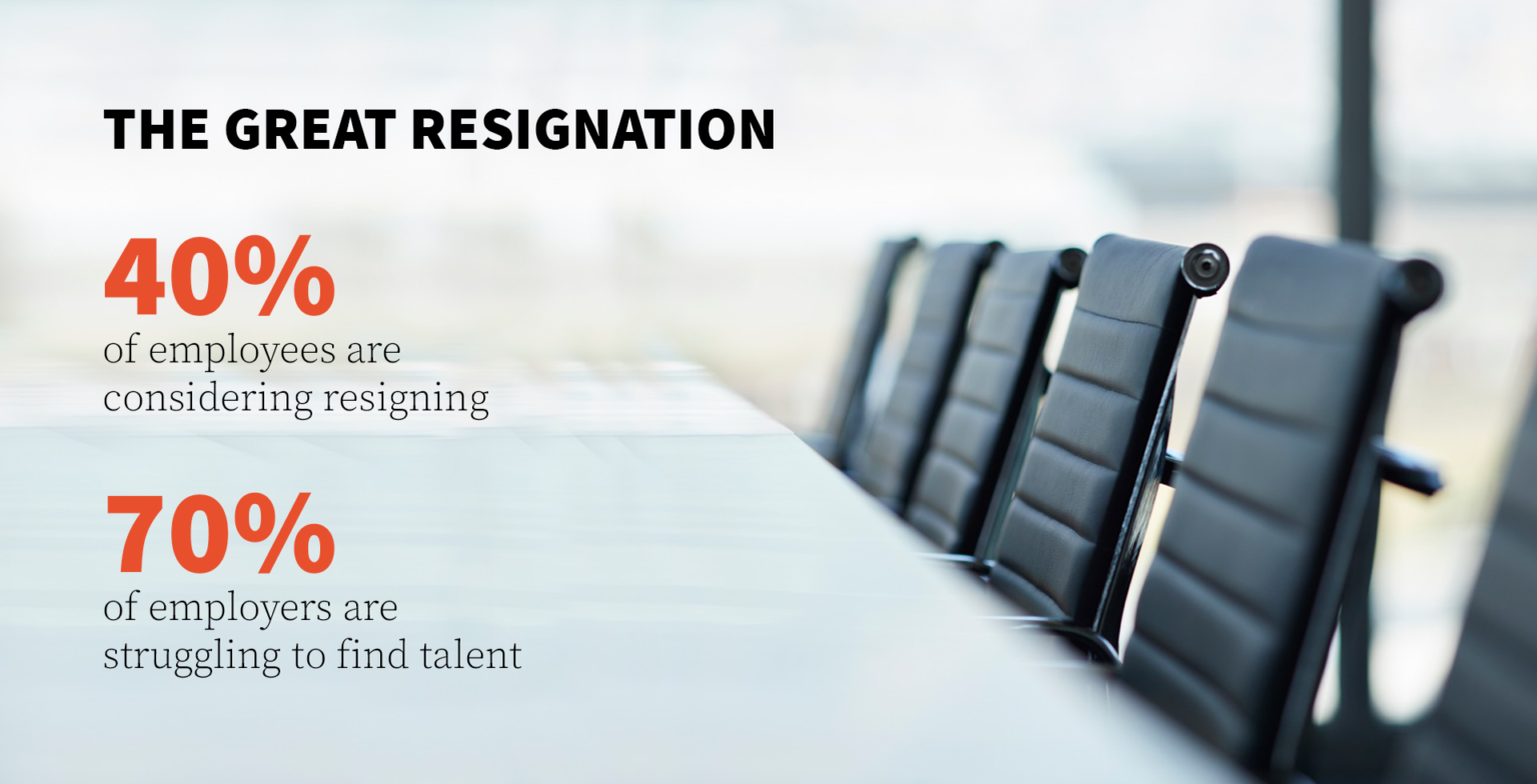 How to Turn Disruption into Opportunity by Addressing Employee Burnout ...